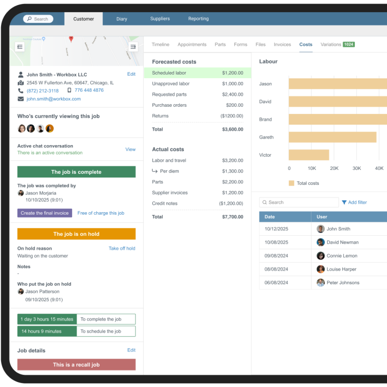 Job Management Software that Boosts Your Profitability